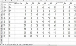 Stabilitätsnachweis U-Profil - formularis
