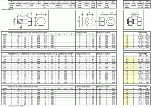 Stahlbau Schraubentabelle kompakt - formularis